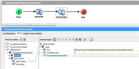 How Data Format Resources Work In Tibco Tibco Expert