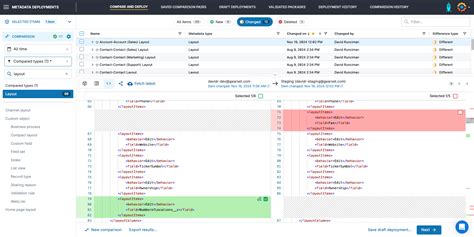 Deploy Salesforce Layouts With Precision Gearset