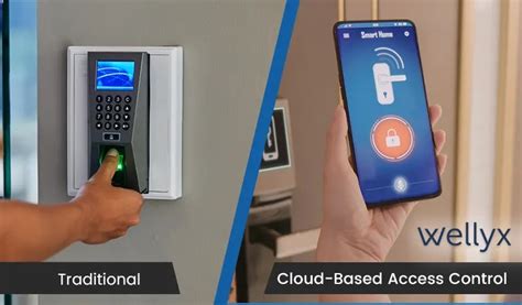 How To Choose The Best Access Control Systems For Your Gym