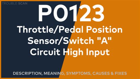 P0123 Trouble Code Meaning Symptoms Causes Fixes Easy