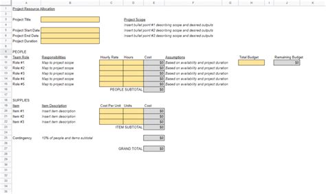 How To Do Resource Allocation Key Steps And Template