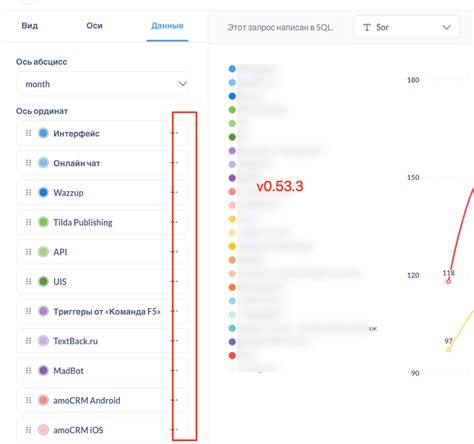 Customizing The Display Of Axes On A Line Chart Get Help Metabase Discussion