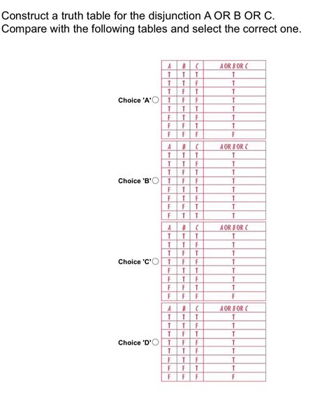 Construct A Truth Table For The Disjunction A Or B Or C Compare With
