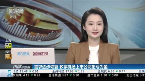 需求逐步恢复 多家机场上市公司扭亏为盈