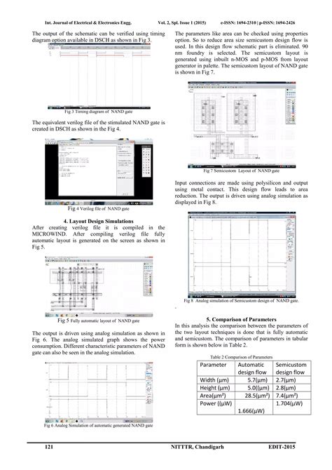 Semi Custom Layout Design And Simulation Of Cmos Nand Gate Pdf