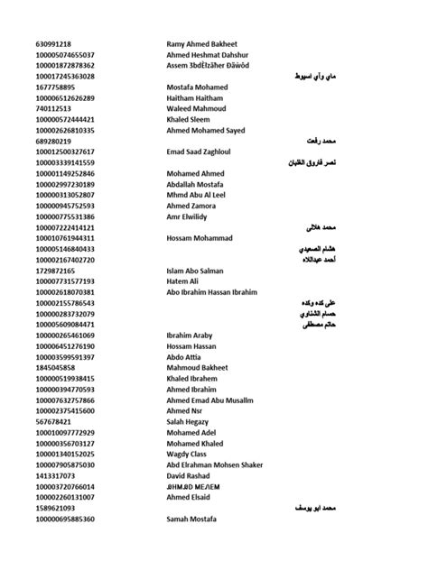 داتا افراد عقارات اسيوط عدد 970 موبايل 430 ايميال Pdf Egypt