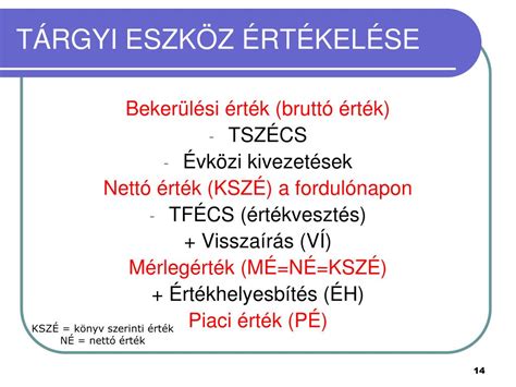 PPT TÁRGYI ESZKÖZÖK PowerPoint Presentation free download ID 4075326