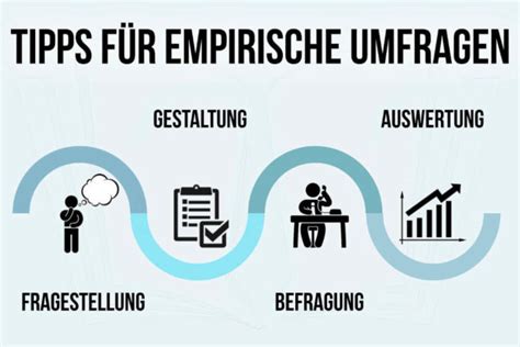 Interview Auswertung Hausarbeit
