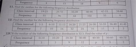 11 Find The Median For The Following Frequency Distribution Class Inte