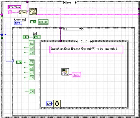 structure that executes the subvi corresponding to the received command