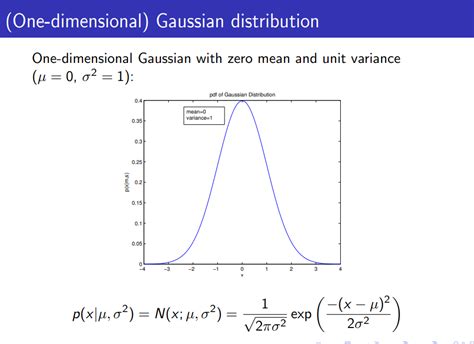 Archived Post First Look On Multidimensional Gaussian Distribution Differential Entropy