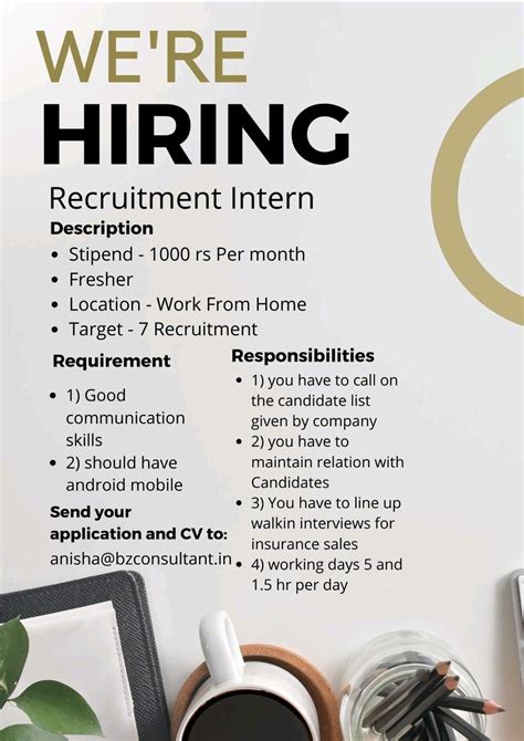 Aman Mohammad Posted On Linkedin