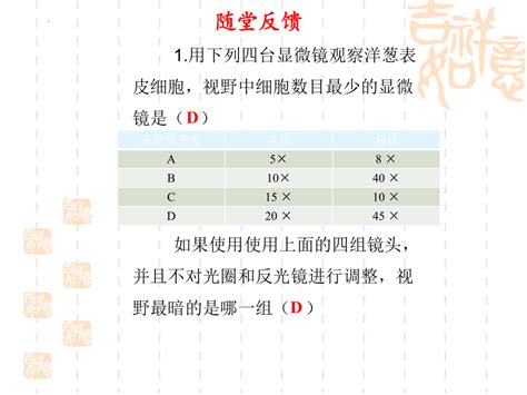 Ppt