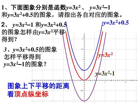 鲁教版初四上学期第二章第4节二次函数y A X H 2图象性质 Word文档在线阅读与下载 无忧文档