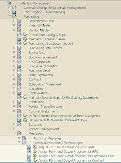 Study Journals Of TYRuan PO Output Determination