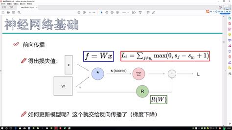 机器学习必修课：十二大经典算法与项目实战 哔哩哔哩 bilibili