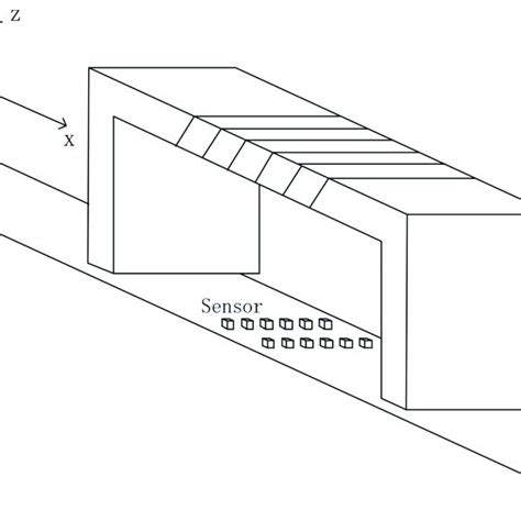 Array Sensors Layout Download Scientific Diagram Array Sensors Layout Download Scientific Diagram