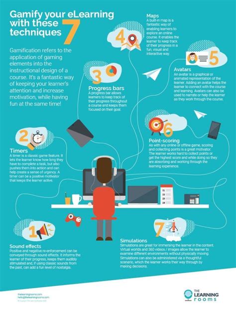 Gamify Your Elearning With These 7 Techniques E Learning Infographics