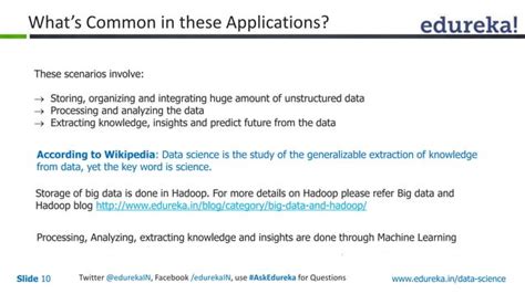 application of clustering in data science using real life examples