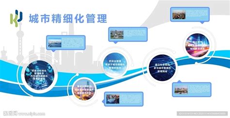 城市精细化设计图室内广告设计广告设计设计图库昵图网