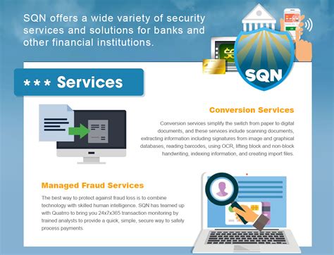 Fraud Detection And Mobile Capture Sqn Banking Systems