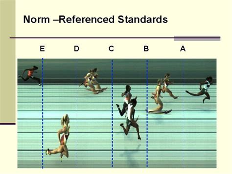 Performance Based Assessment For Physical Education The Role