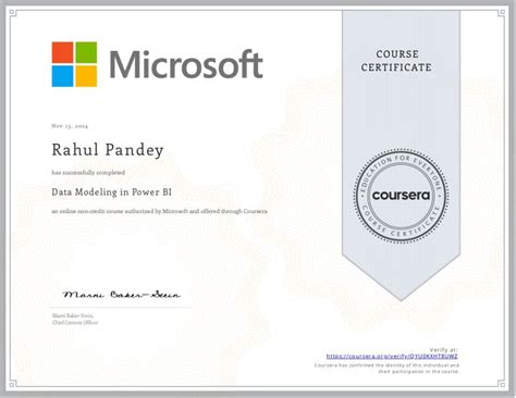 Rahul Dev Pandey On Linkedin Powerbi Datamodeling Dax Coursera Businessanalysis…