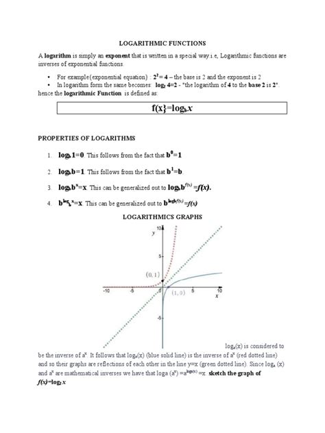 logarithmic functions pdf exponential function logarithm