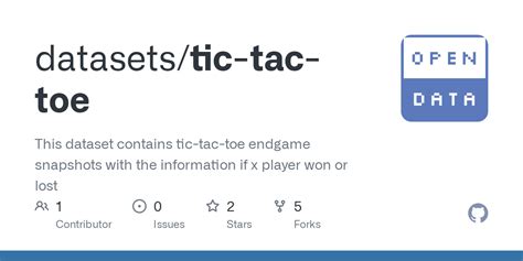 Github Datasetstic Tac Toe This Dataset Contains Tic Tac Toe