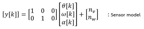 Wheel Velocity Estimation — Mbse 2022 1 Firmware Team 1 0 0 Documentation