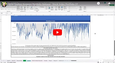 2024 Trading Systems Portfolio Release