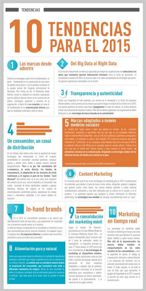10 Tendencias Del Marketing 2015 Paprika Digital
