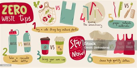 제로 폐기물 수명손으로 그린 요소와 벡터 세트 플라스틱이 없습니다 녹색으로 이동 재활용에 대한 스톡 벡터 아트 및 기타 이미지 재활용 포스터 재활용 기호 Istock