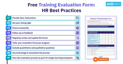 How To Create And Use A Training Evaluation Form Template Aihr