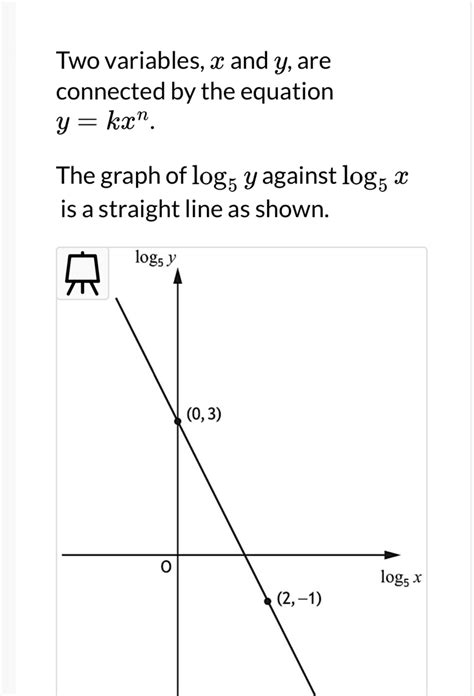 Two Variables X And Y Are Connected By The StudyX