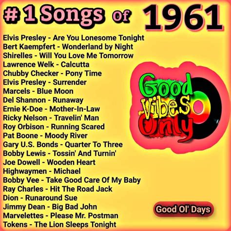 40s 50s And 60s Jukebox Nostalgia Music