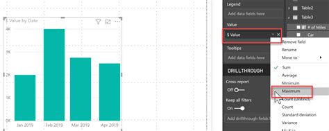 Solved Returning The Hour With Max Countvalues Microsoft Fabric