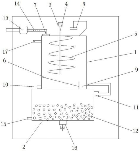 一种多功能生活垃圾制练打浆机的制作方法