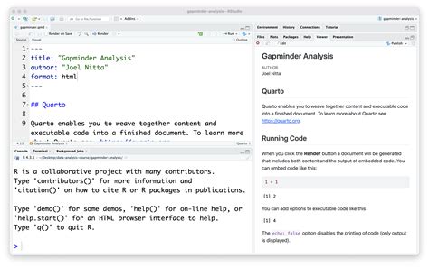 Reproducible Data Analysis Index