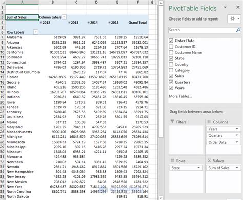 Create A Report That Displays The Quarterly Sales By Territory