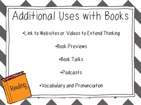 Using Qr Codes In The Classroom Part 3 Creating An Interactive