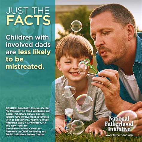 Father Absence Statistics