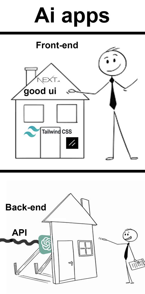 Ai Apps Rnextjs