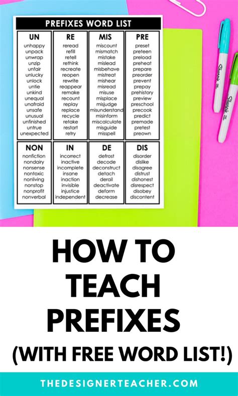 how to teach prefixes a comprehensive guide