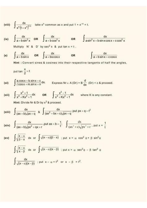 Solution Definite Indefinite Integrals Studypool
