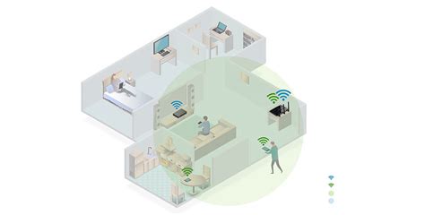 Wi Fi Repeaters στο σπίτι και στο γραφείο Κωτσόβολος Blog