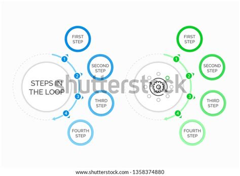 Processes Loop Diagram Infographics Vector De Stock Libre De Regalías