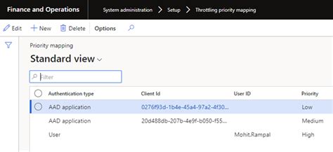 Throttling Prioritization Mohit Rampal Dynamics 365 Fando Blog