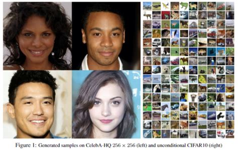 【ai学习】ddpm 无条件去噪扩散概率模型实现（pytorch）ddpmscheduler Csdn博客