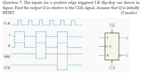 negative edge triggered jk flip flop circuit diagram